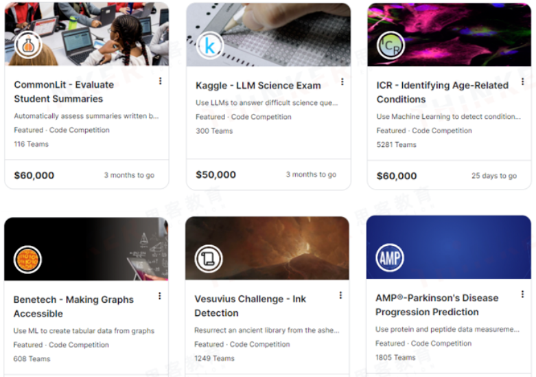 入门Kaggle竞赛看这一篇就够了！四大赛区的Kaggle竞赛分别适合哪些学生？-CSDN博客