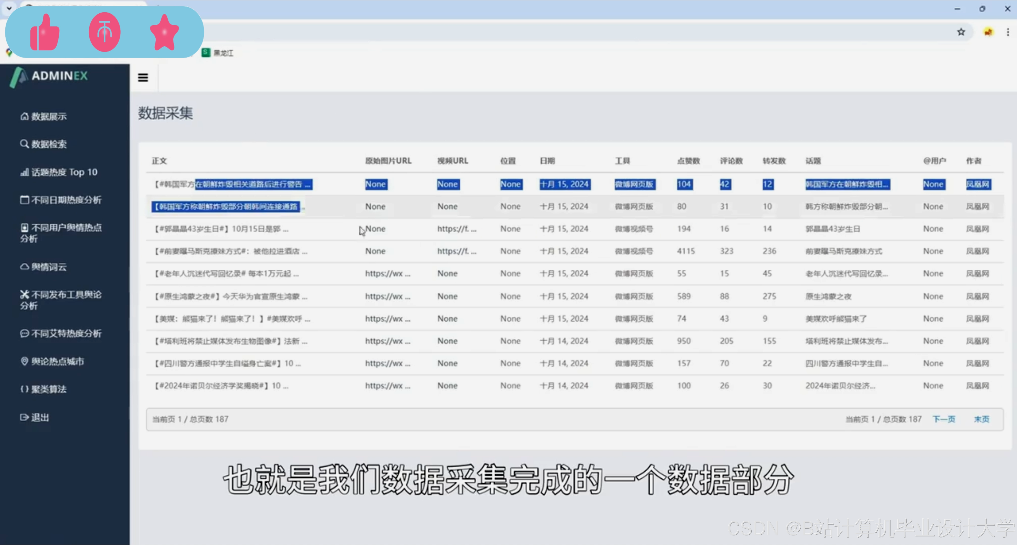 计算机毕业设计hadoopspark微博舆情预警分析 舆情监测预测系统 微博大数据 大数据毕业设计 大数据毕设基于sparkhadoop的贴吧微博数据分析舆情系统 Csdn博客