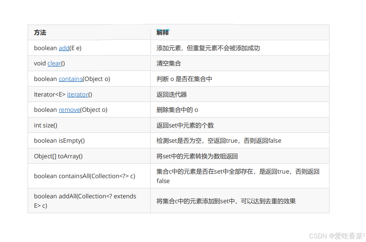 【数据结构】TreeMap 和 TreeSet_treeset和treemap-CSDN博客