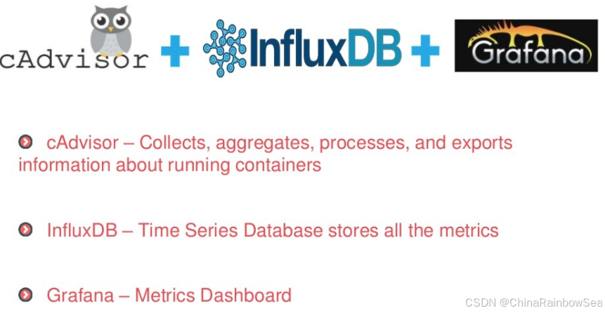 15. Docker容器监控之(CAdvisor+InfluxDB+Granfana)的详细安装和常规使用_cadvisor安装-CSDN博客