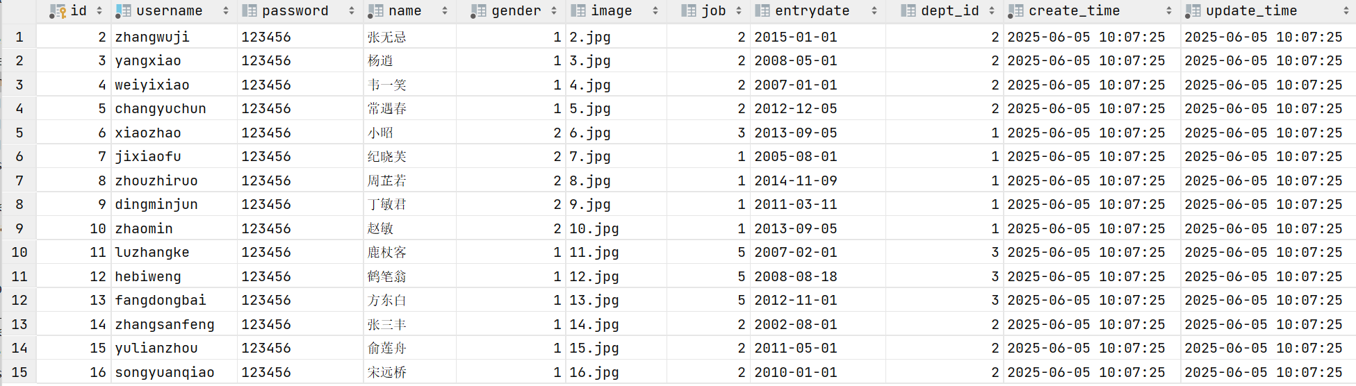 web后端——Mybatis基础操作作业练习-CSDN博客