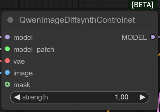 Qwen-image的Controlnet方案梳理--comfyUI中通义千问Qwen-Image模型的CN精准控图与图像约束_qwen-image-diffsynth-controlnets ...