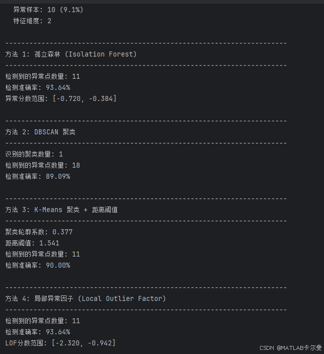 【Python例程】无监督学习辨识异常点的例程：孤立森林(Isolation Forest)、DBSCAN聚类、K-Means聚类、LOF局部异常因子，四种方法对比。附下载链接_k-means ...