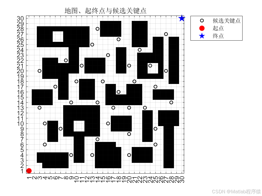 【MATLAB源码-第418期】基于MATLAB的PSO算法栅格地图路径规划—减少转角和路径平滑-CSDN博客