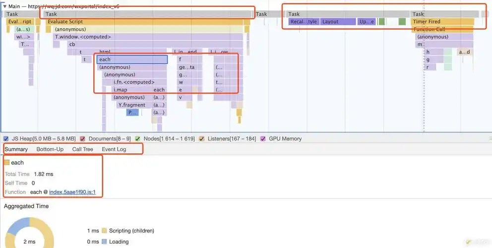 JavaScript性能优化实战_reduce unused javascript-CSDN博客