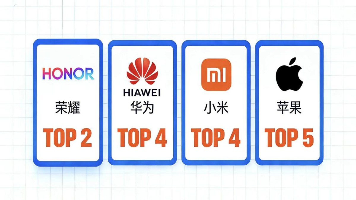 逆势破局！易直聘累计下载量突破5000万，月活用户200万-CSDN博客