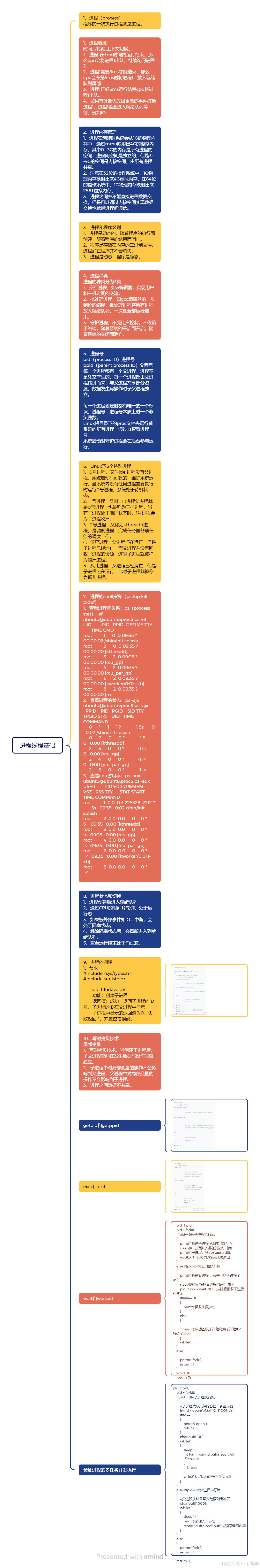io复习aa-CSDN博客