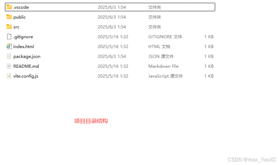 node版本16.20.2 搭建vue3+vite+javaScript的两种方式_搭建vue3项目搭建node16.20版本-CSDN博客