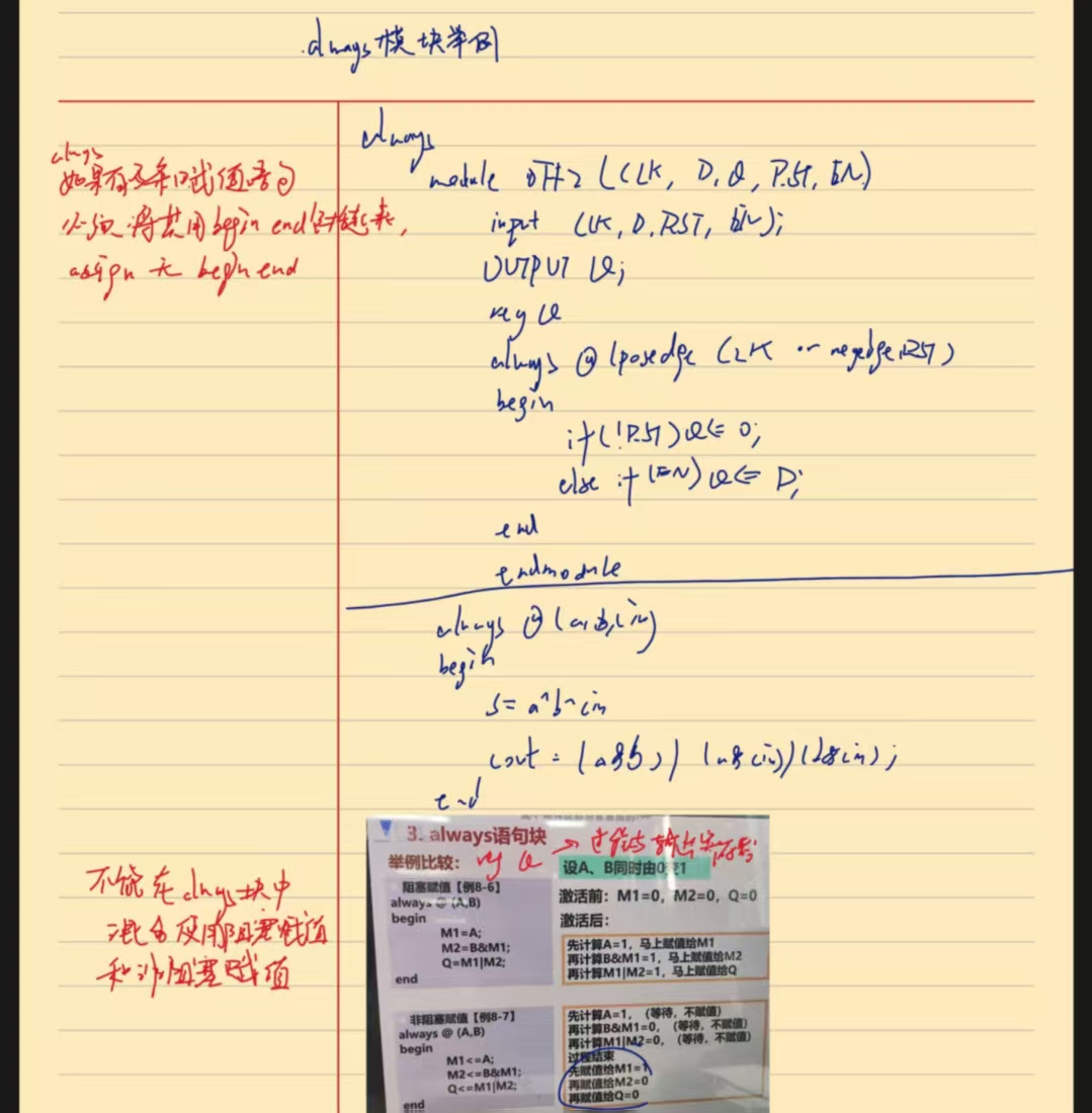 fpga学习_verilog语法学习_2025_05_26(day 1)_fpga wire用法-CSDN博客