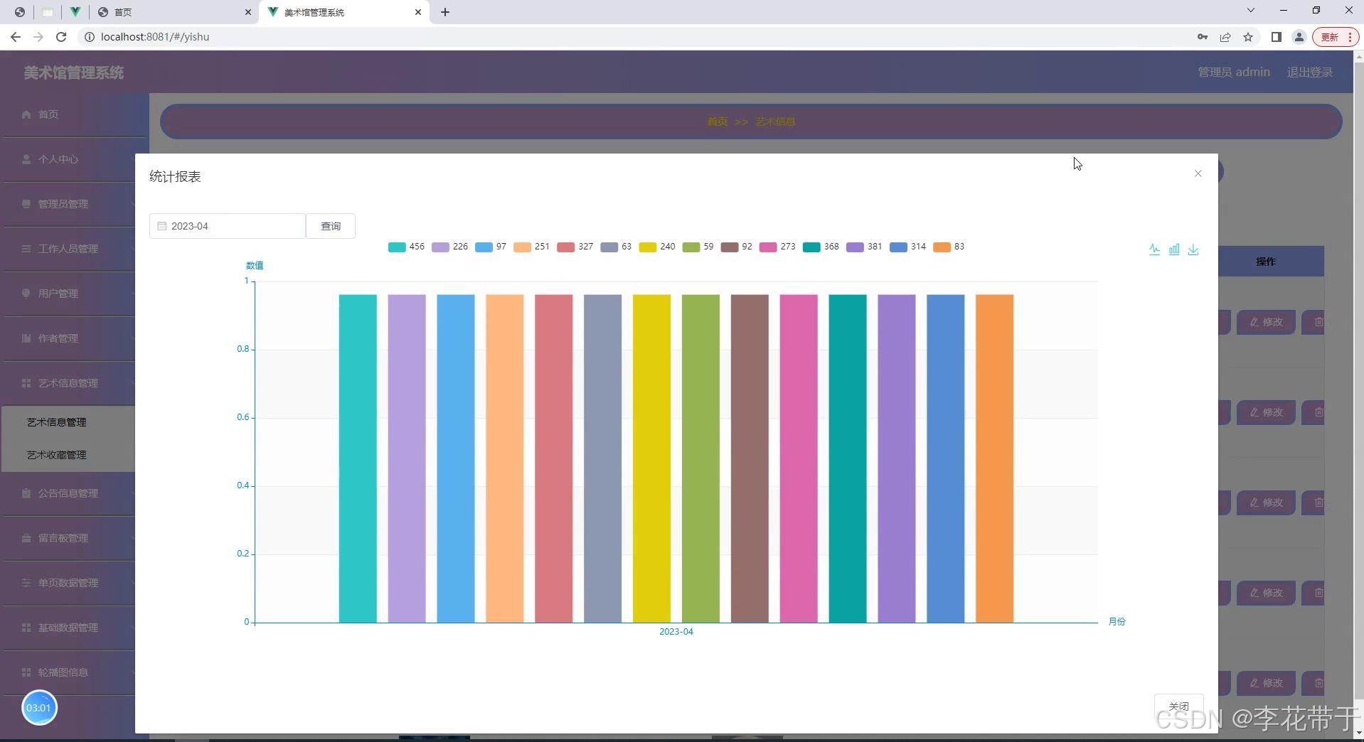 Java课程设计（免费）springboot美术馆管理系统 包含文档代码讲解 Csdn博客