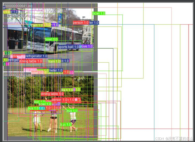 Hyper-YOLO: When Visual Object Detection Meets Hypergraph Computation-CSDN博客