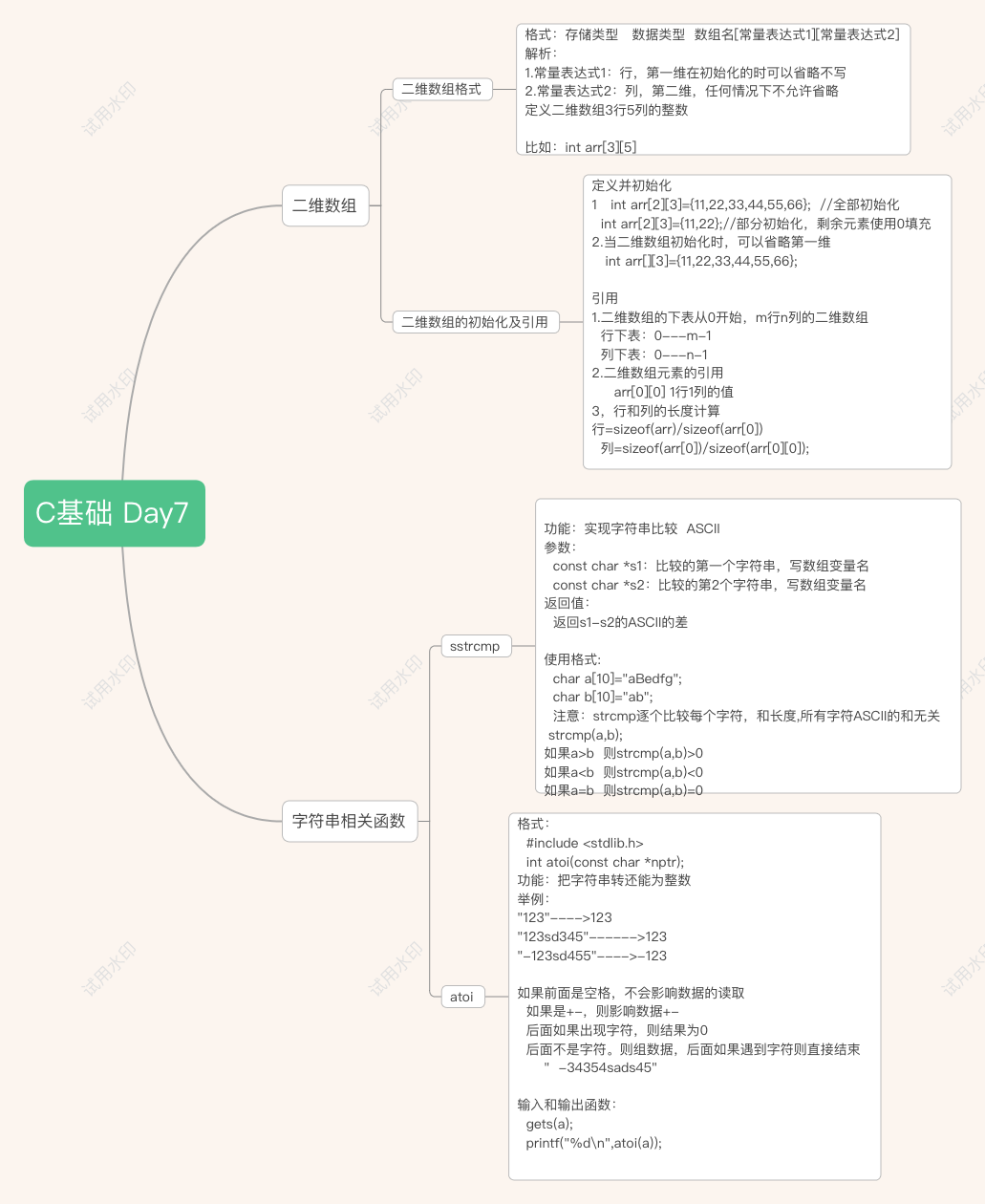 C基础day8-CSDN博客
