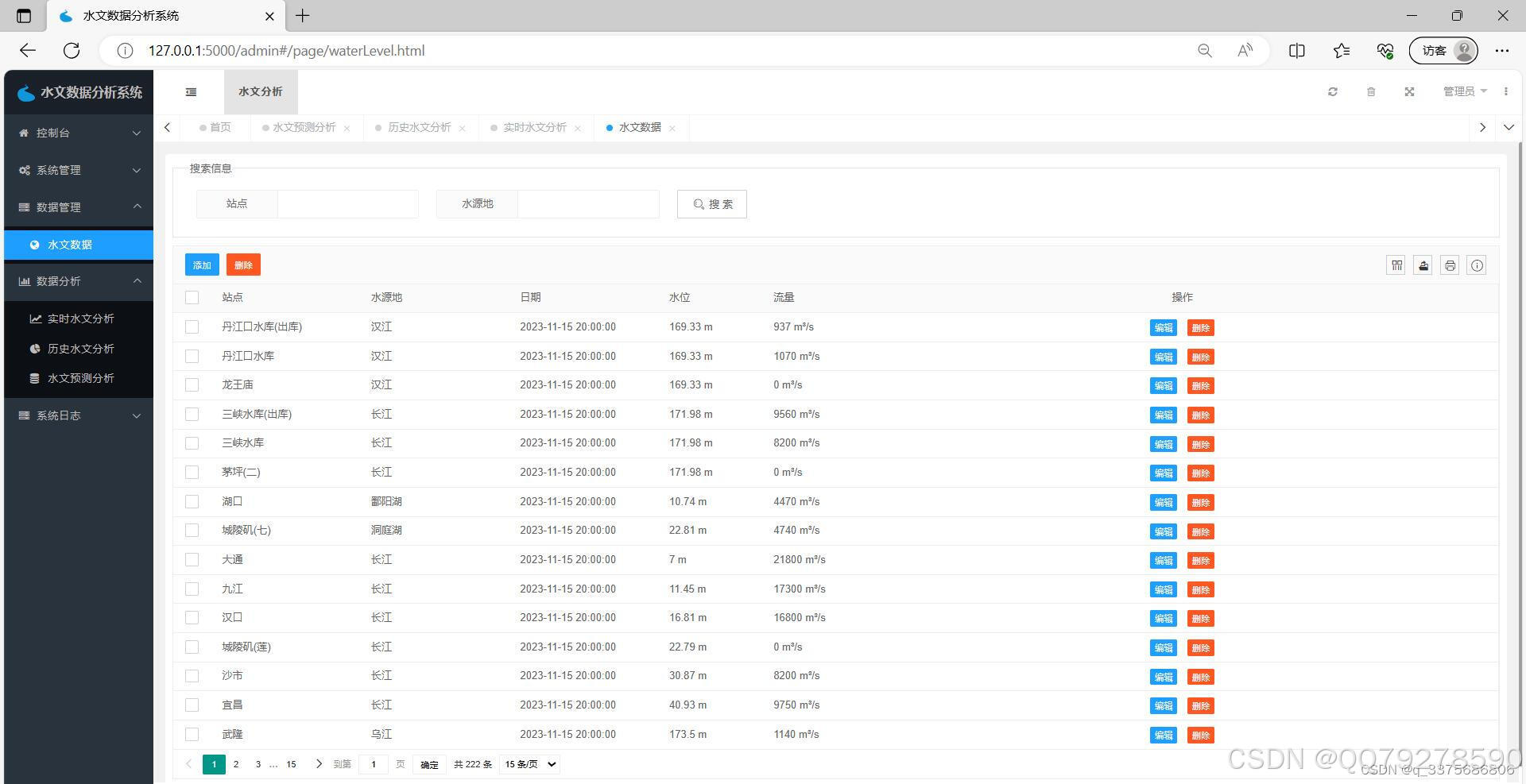 毕业设计:python水文数据分析可视化系统 爬虫水质水资源实时监测系统 水质监测 (建议收藏)python爬虫获取水文数据 Csdn博客