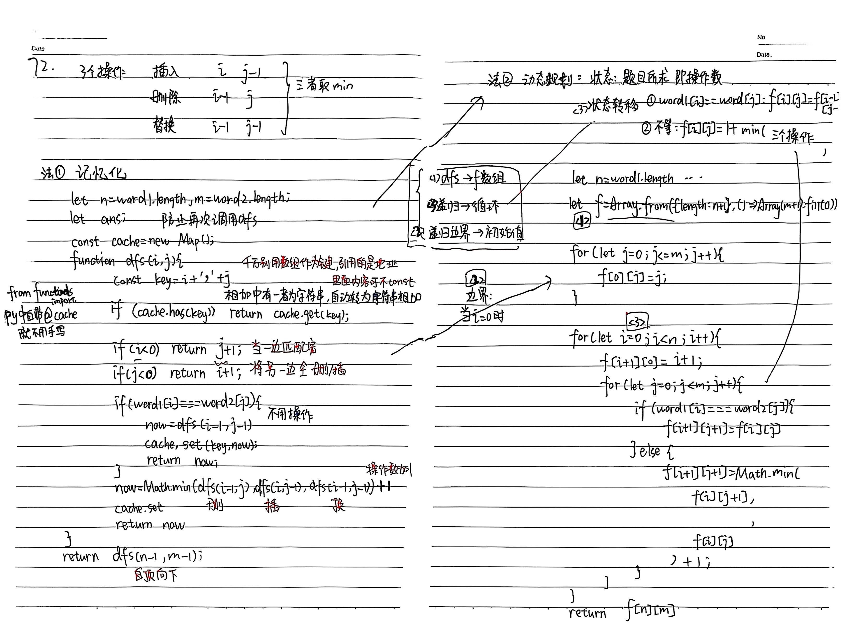 JS.Day3-记忆回溯&DP-半径-72,300,48,279,32,5,22,239,283,2,206-CSDN博客