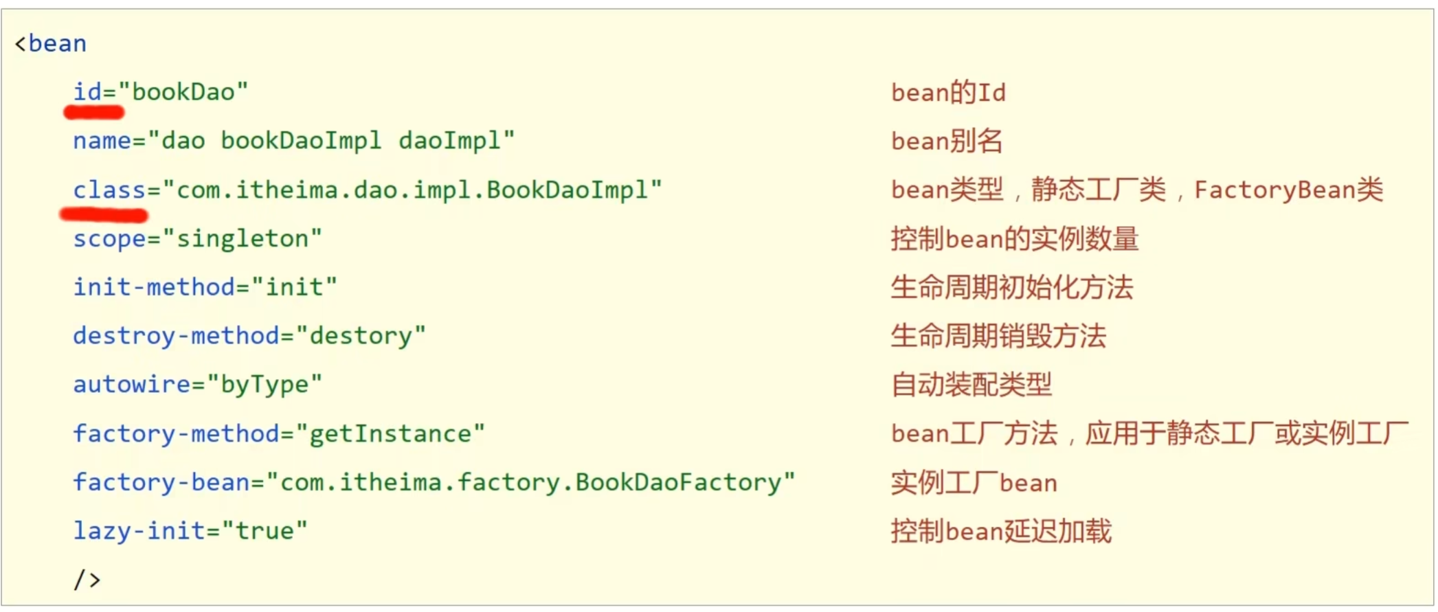 Spring Framework（超详细）_springframework-CSDN博客