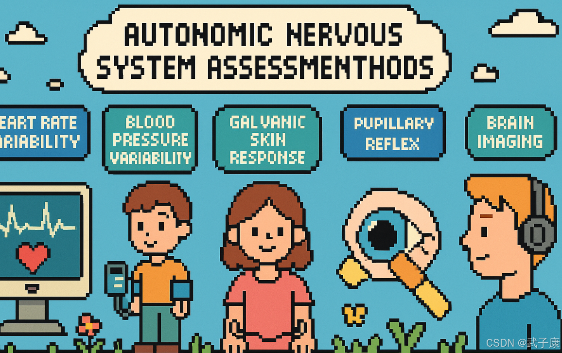 AI-调查研究-85-交感神经 副交感神经 自主神经系统评估全解析：HRV、BPV、EDA与瞳孔反射_hrv、eda-CSDN博客