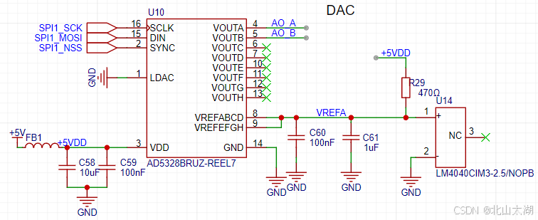 基于STM32的数模转换芯片AD5328驱动程序-CSDN博客
