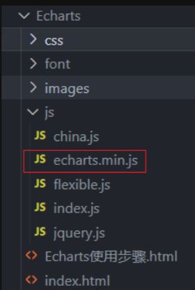 echarts运用-CSDN博客