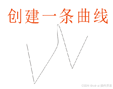 CorelDRAW cdr插件 创建曲线Application.CreateCurve_coreldraw vba 创建曲线-CSDN博客