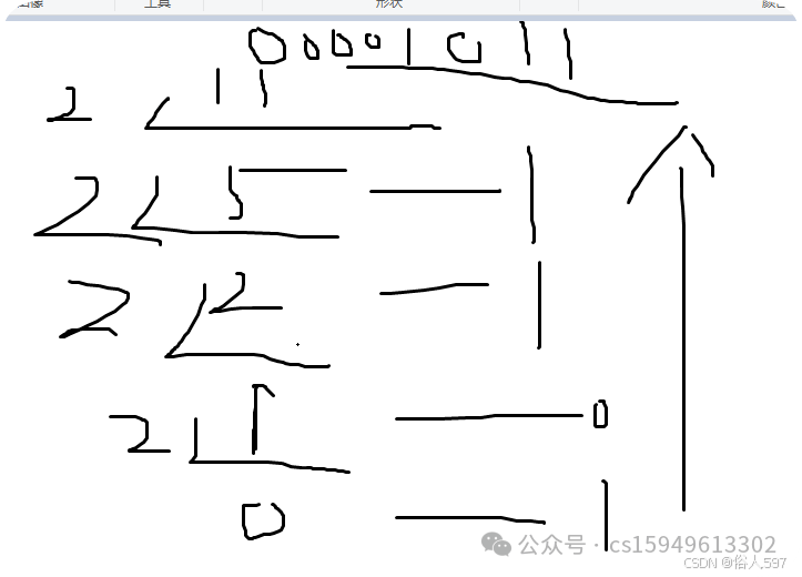 Pythonpython Csdn Csdn博客