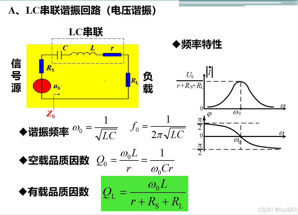 LC串并联电路_lc并联谐振电路-CSDN博客