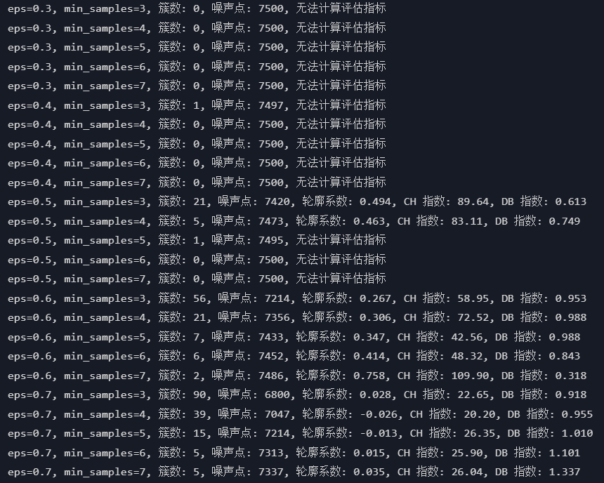 python学习DAY17打卡-CSDN博客