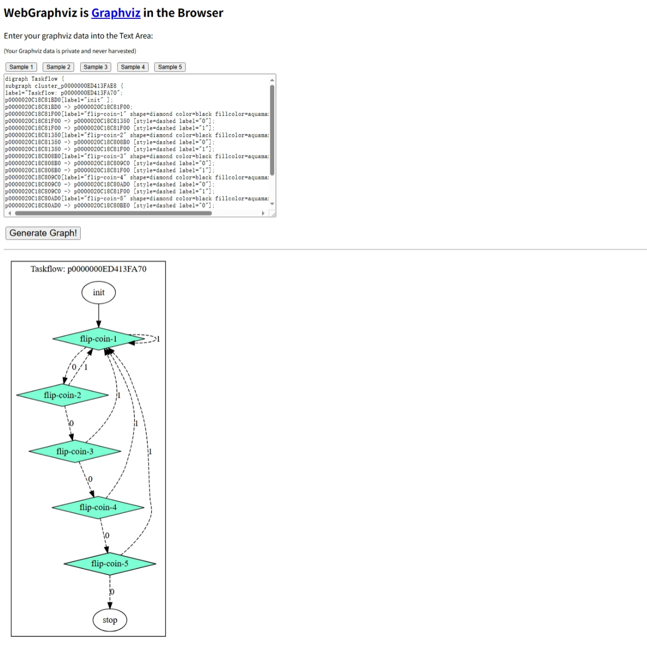 Taskflow任务流结果可视化--Graphviz-CSDN博客