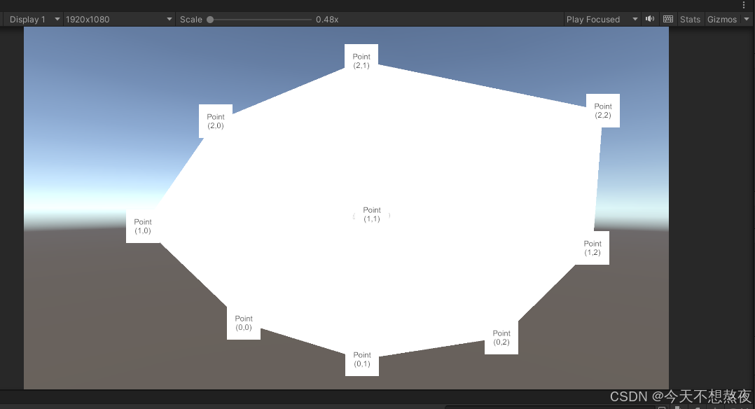 Unity UI自由变形调整_unity ui变形-CSDN博客