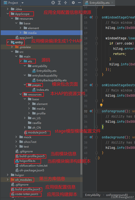 【HarmonyOS】鸿蒙开发 项目结构_hap是应用安装和运行的基本单元,hap包是由代码、资源、第三方库、配置文件等-CSDN博客