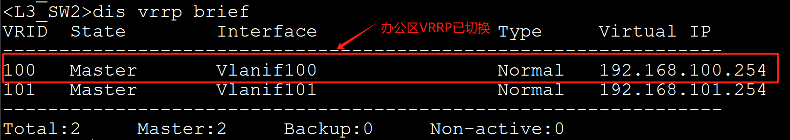 VRRP+BFD联动_vrrp与bfd进行联动的配置-CSDN博客