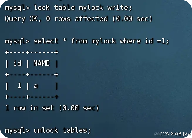 【mysql（锁篇）】深入mysql锁机制：从全局到行级，解锁数据库性能瓶颈（上：mysql锁介绍、表级锁、行级锁）mysql行锁解锁 Csdn博客 8089