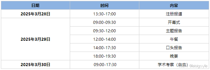 第四届电气、控制与信息技术国际学术会议（ECITech 2025）-CSDN博客