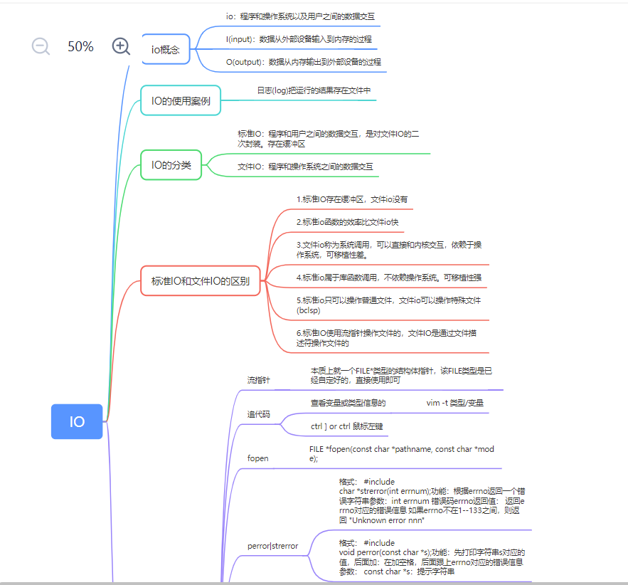 【IO】day1-CSDN博客