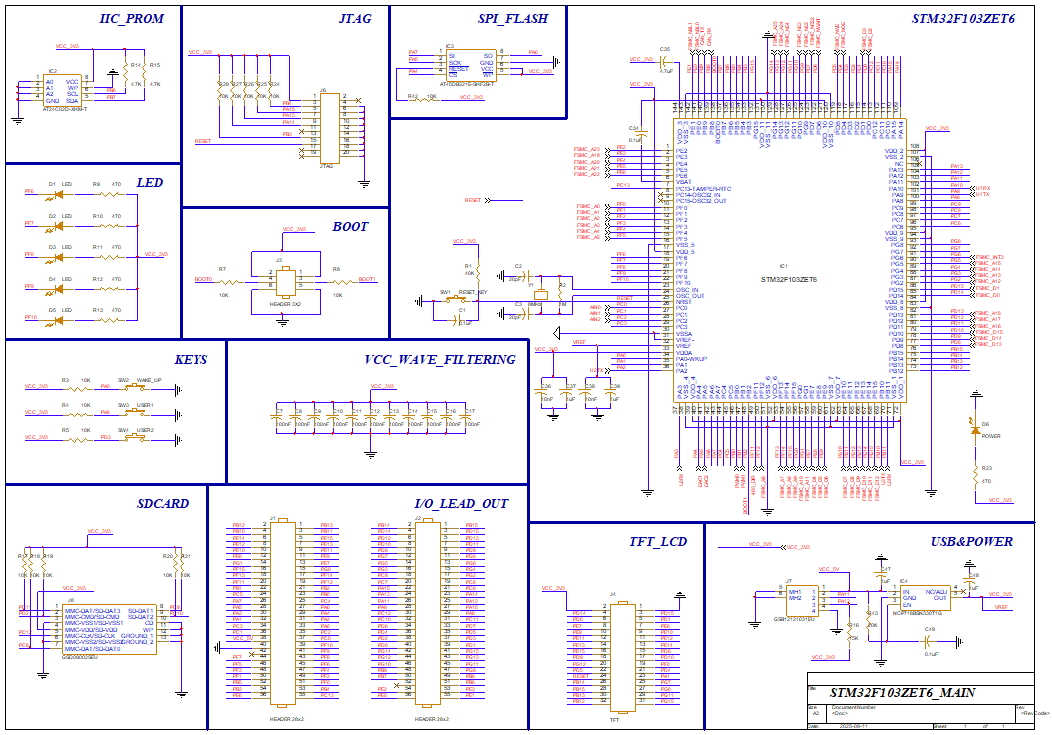 2w字超详细：MCU开发板的完整电路设计（基于STM32F103ZET6的单片机开发板设计）_stm32f103zet6 mcudev-CSDN博客