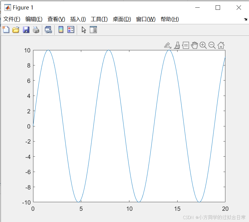 Simulink与python联合仿真（四）：在python中实现simulink仿真python Simulink Csdn博客