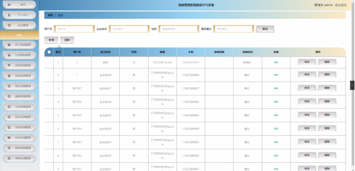 计算机毕业设计springboot物业管理系统的设计与实现 基于spring Boot的智能物业管理系统开发与应用 Spring Boot框架下的物业管理信息化系统设计与实现 Csdn博客