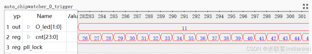 [米联客-安路-EG4D] FPGA基础篇连载-04安路TD开发工具在线调试FPGA_安路fpga-CSDN博客