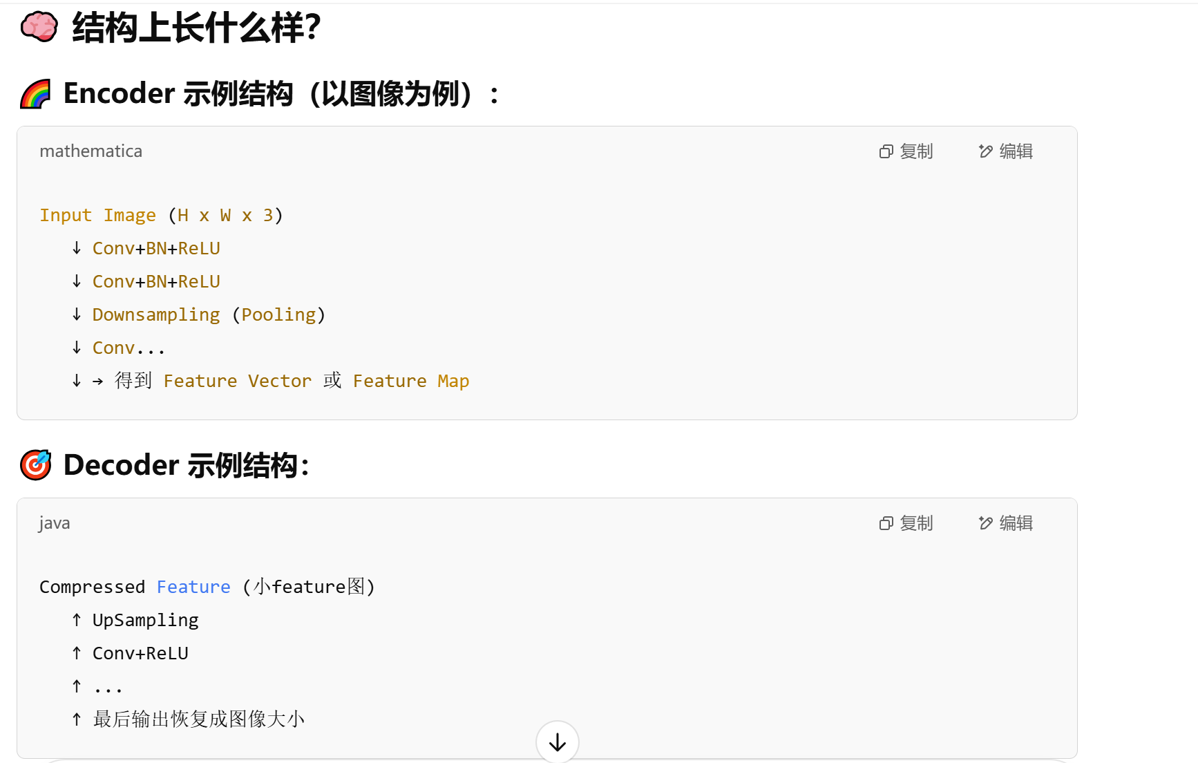 Encoder 和 Decoder_图像encoder和decoder-CSDN博客
