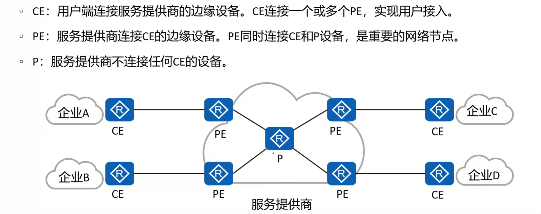 网络基础DAY12-WAN技术-PPP技术-CSDN博客