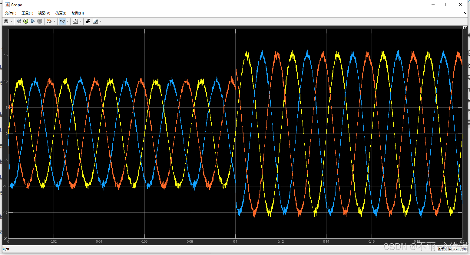 【Simulink】基于FCS-MPC的三电平ANPC并网逆变器控制（Matlab Function）_anpc simulink-CSDN博客