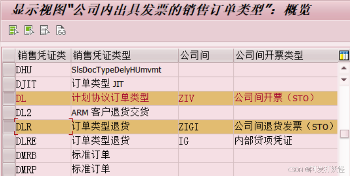 公司间关联交易含VLPOD配置与业务操作（STO+VLPOD）-CSDN博客