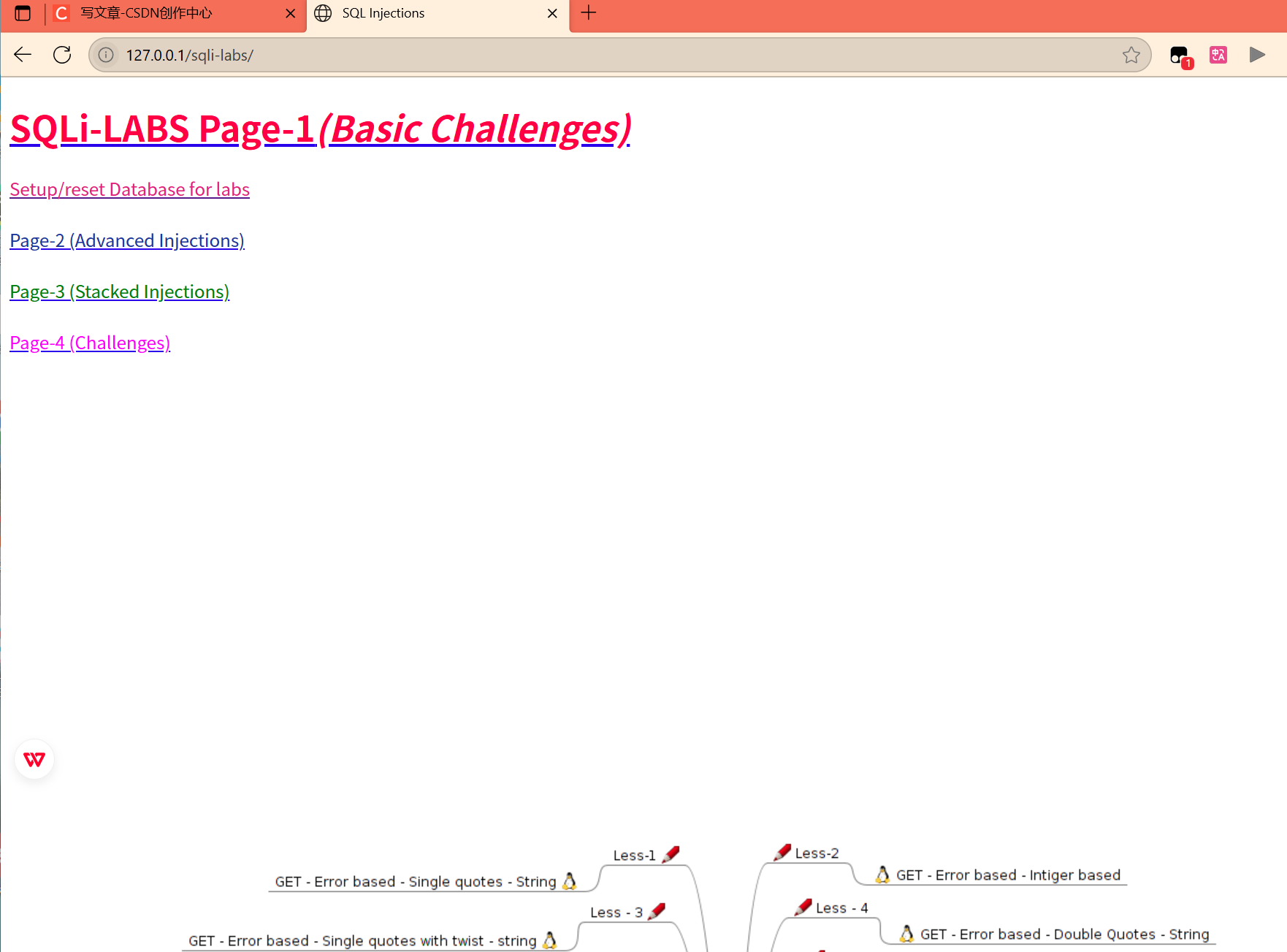 【郑大二年级信安小学期】Day3下午：SQL注入联合查询实操&SQL报错注入实操-CSDN博客