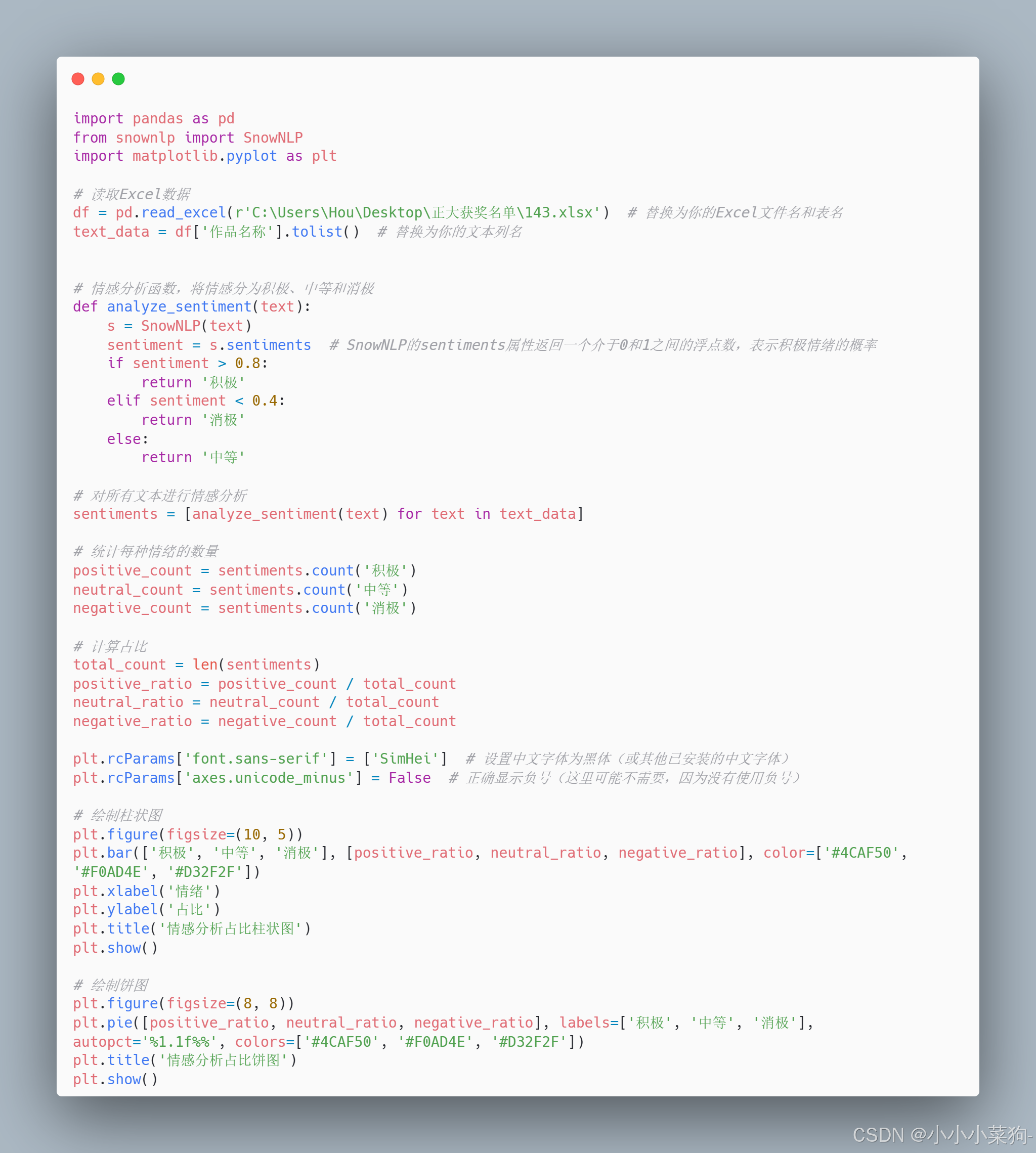 小白也能懂文本挖掘之基于SnowNLP库的情感分析及代码详解-CSDN博客