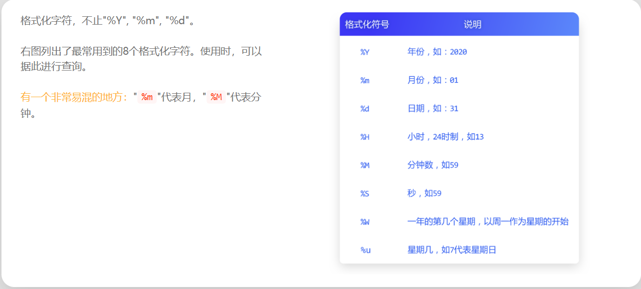 小熊猫学python3 数据处理 格式转换和时间类型python Str To Time Csdn博客