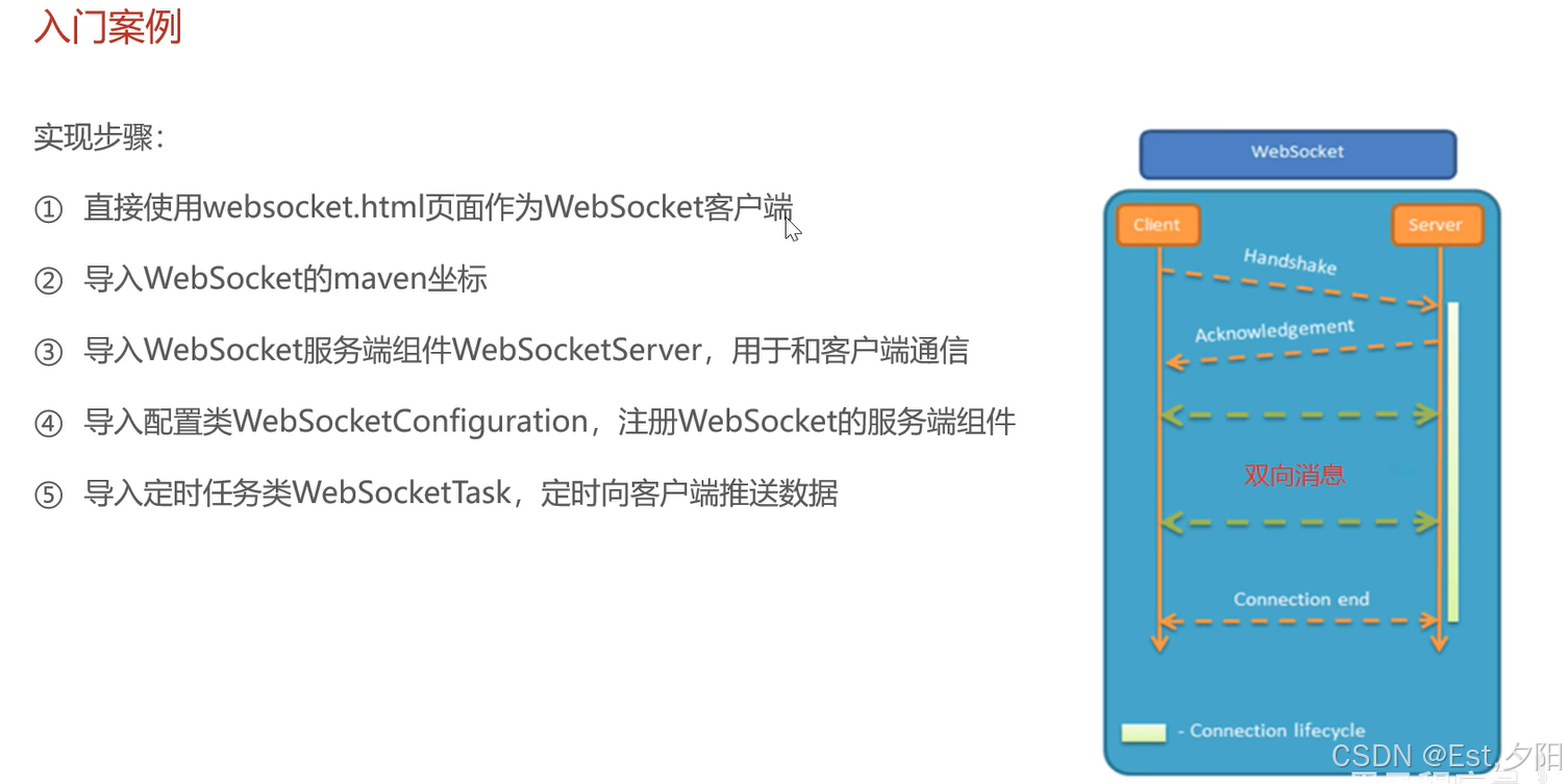 WebSocket介绍及入门案例_websocket入门与案例实战 代码-CSDN博客