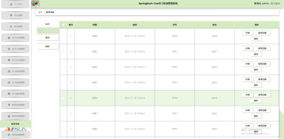 计算机毕业设计springbootspringbootvue实习实训管理系统 基于springbootvue的实习实训全流程管理平台