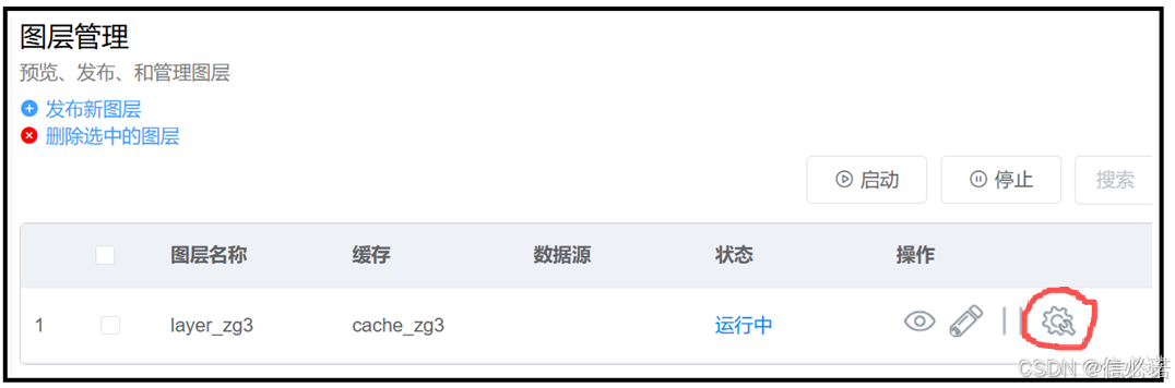 QGis软件 —— 11、通过“水经注Gis“搭建离线地图服务“，QGis进行调用显示地图（附：完整步骤）-CSDN博客