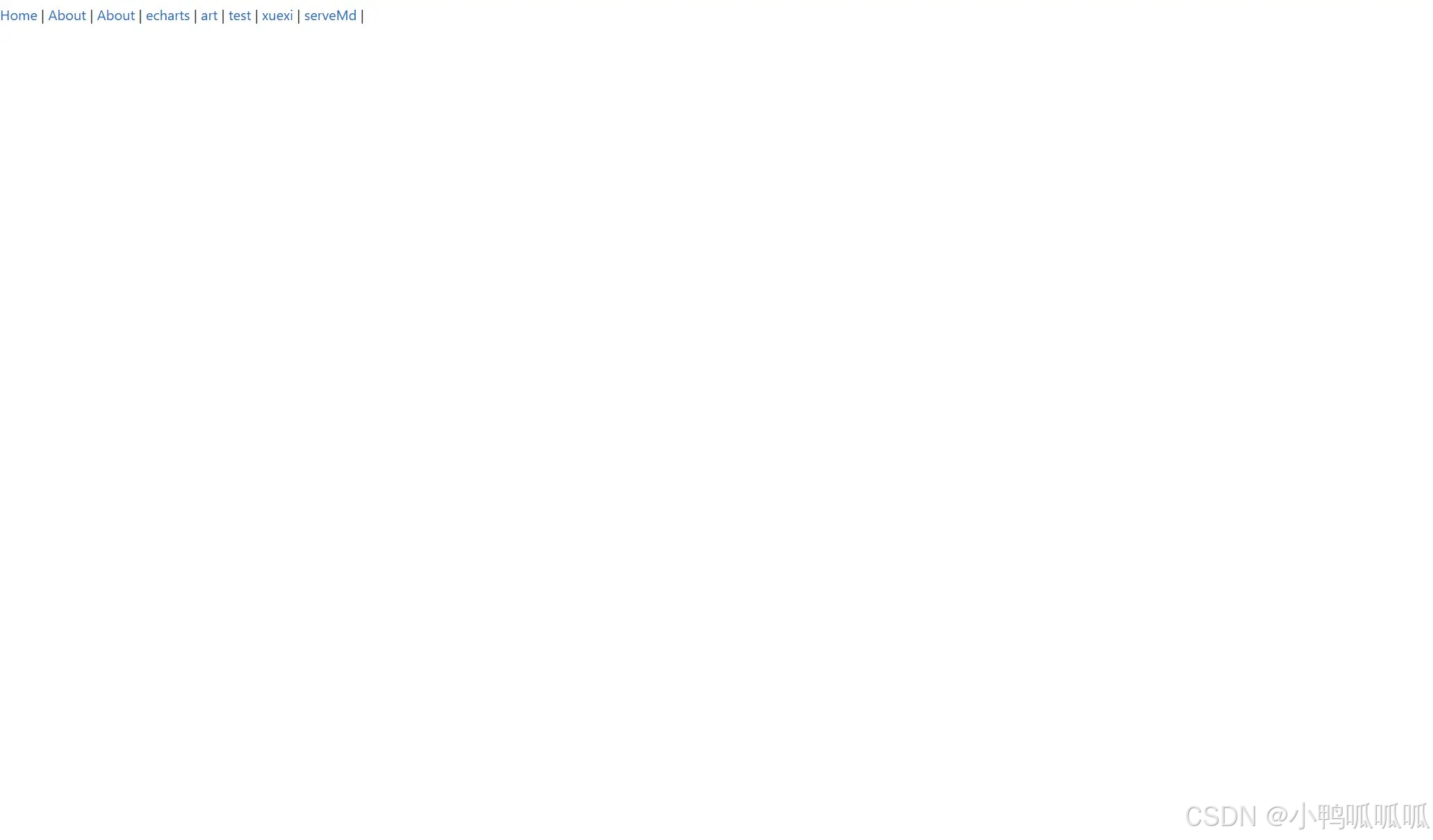 Vue项目中如何加载markdown作为组件vue Markdown Loader Csdn博客