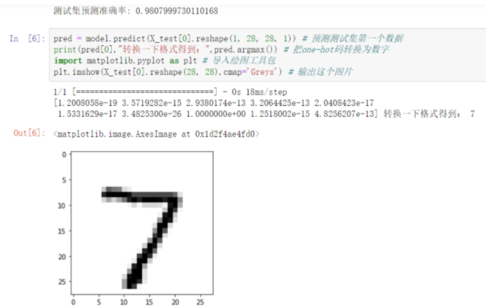 GDPU 人工智能SY12-CSDN博客