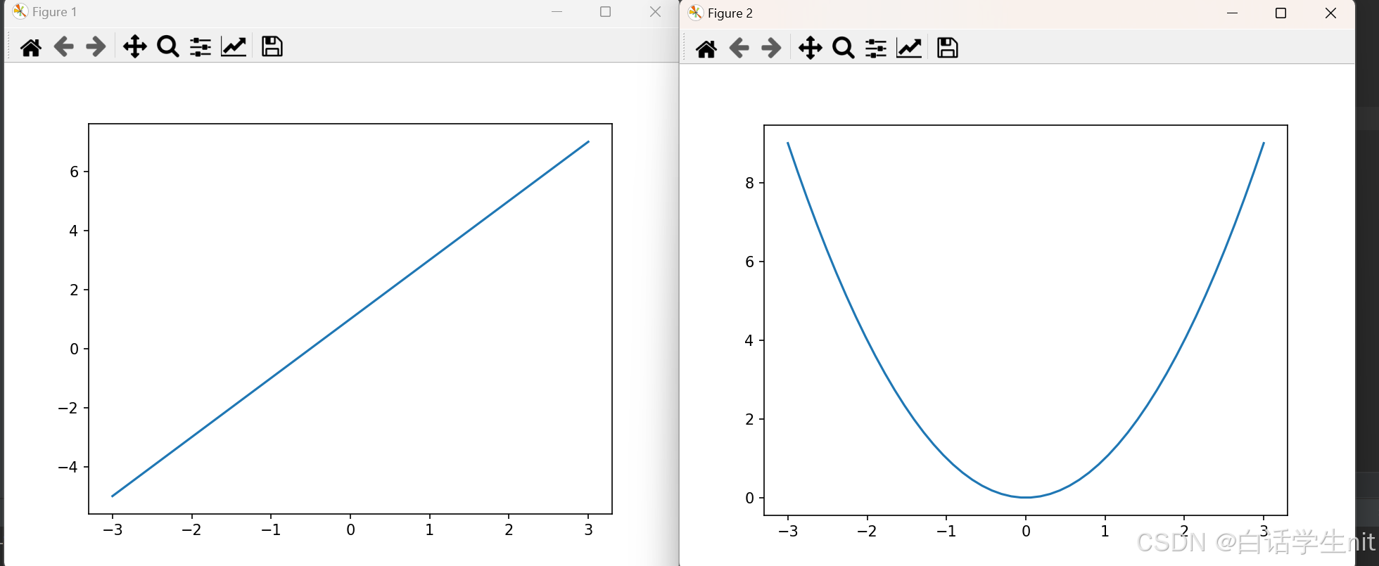 python可视化工具matplotlib（1）_python 可以像matlab那样获取生成图片上点的坐标吗-CSDN博客